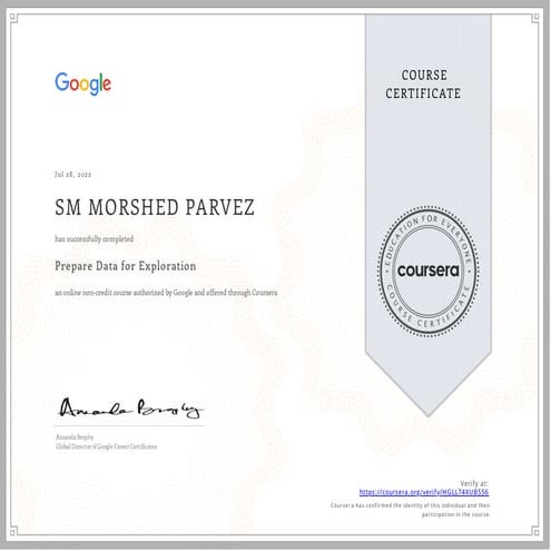 Coursera_Certificate_Data Analytics_By Google.pdf