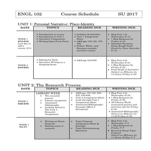 Course schedule | PDF