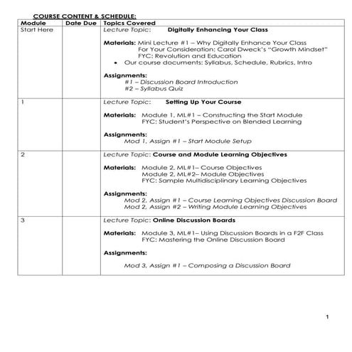 Course Schedule | PDF