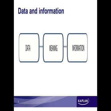 These Course Slides will help you in your study.pptx