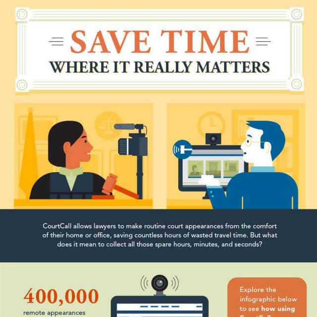 Courtcall 2018 infographic | PDF