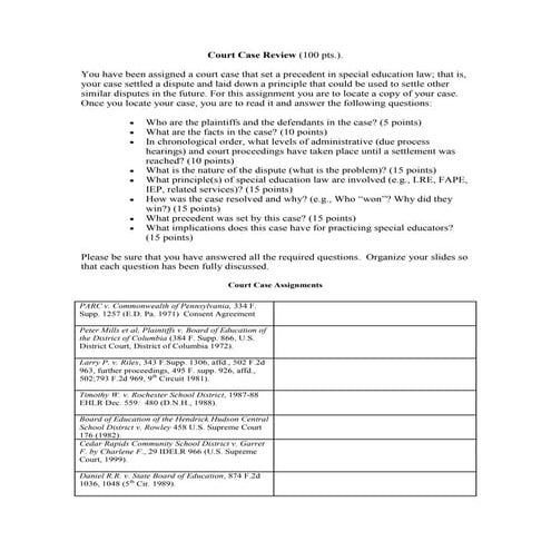 Court Case Review Slide Example | DOCX