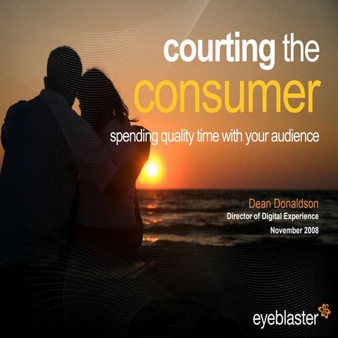 Eyeblaster Online Ads Examples | PPTX