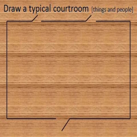 Court procedures and rights of the accused [2] | PPT