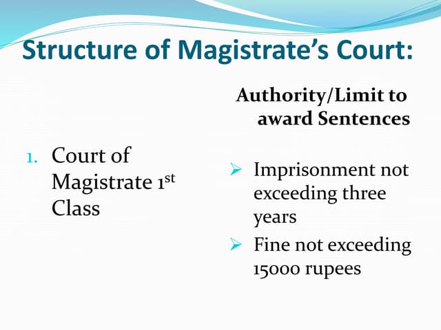 Types of courts | PPTX