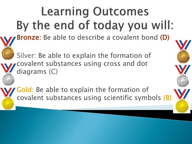 Covalent Bonding Chemistry Presentation in a Blue Yellow Style.pptx ...