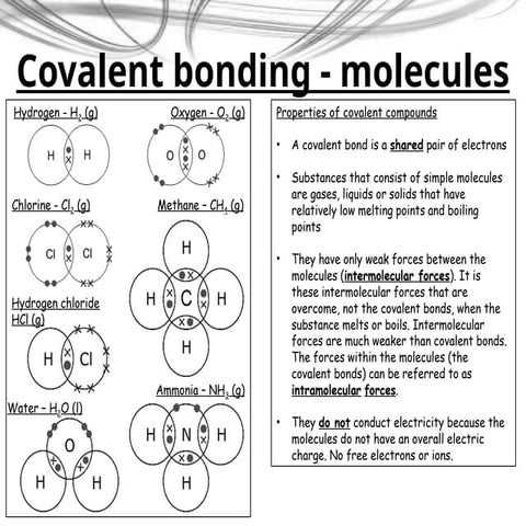 Covalent Bonding GCSE Review and 10Qs.pptx