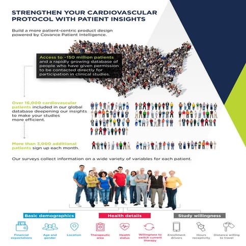 SVMPharma RWE - Early engagement and RWE sources: The Early Access to ...