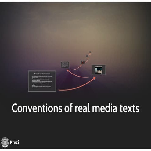 Coventions of Real Media Texts | PDF