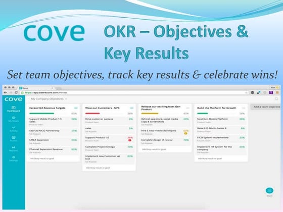 Measure engagement every day | PDF