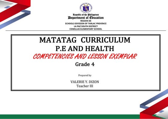 TLE presentation | PPTX | Education industry | Industries