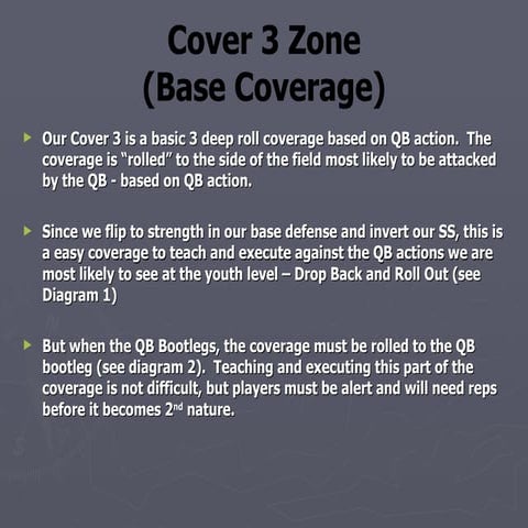 Cover 3 Zone, Coaching Youth Football Defense, Pass Coverage | PPT