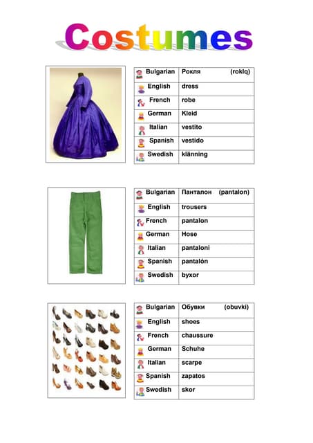 10 key words for costumes | PDF
