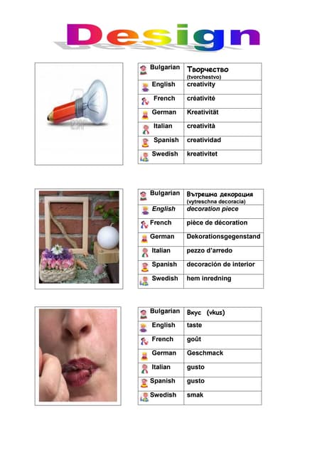 10 key words for contemporary art | PDF
