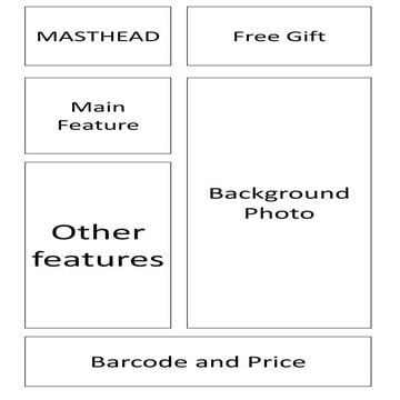 Music Magazine Layout | PPTX