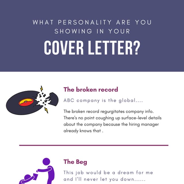 What personality are you showing in your Cover Letter? | PDF