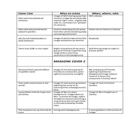 Conspiracy Theories | PPT