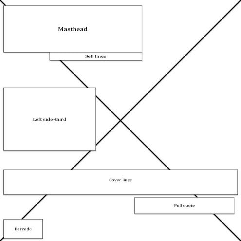 Cover page blocking plan | DOCX