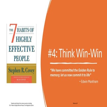 7 Habits for Faithful Living: A Christian's Guide to Covey's Principles ...