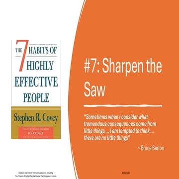 7 Habits for Faithful Living: A Christian's Guide to Covey's Principles ...