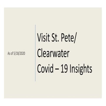 VSPC COVID-19 Insights as of 5-18-20 | PPT