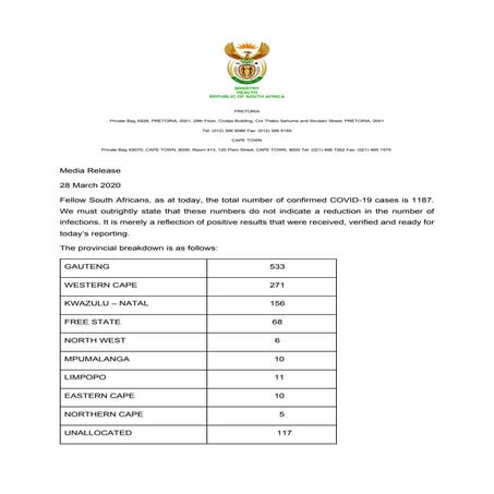 President Cyril Ramaphosa's weekly letter | DOCX