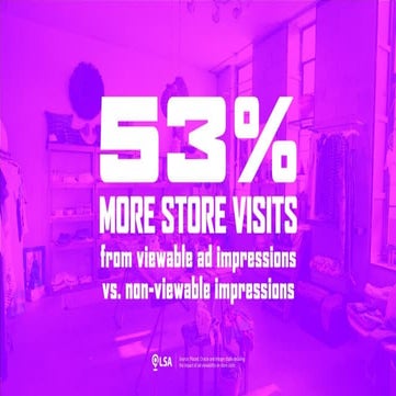 Study: 53% More Store Visits from Viewable Ad Impressions Vs. Non ...