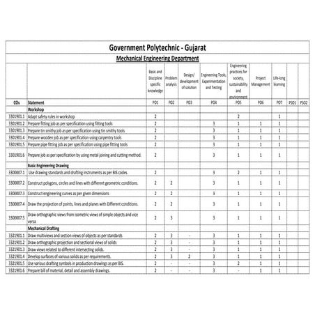 Co with mapping mech nc 10 24 01-2020 (3) (1) | PDF