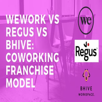 Coworking franchise comparison - Wework VS Regus VS BHIVE Coworking ...