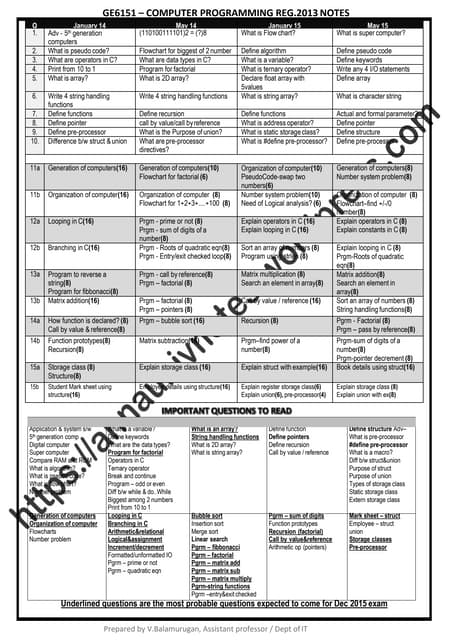 Unit 2_ Flow & Error Control in computer networks | PDF