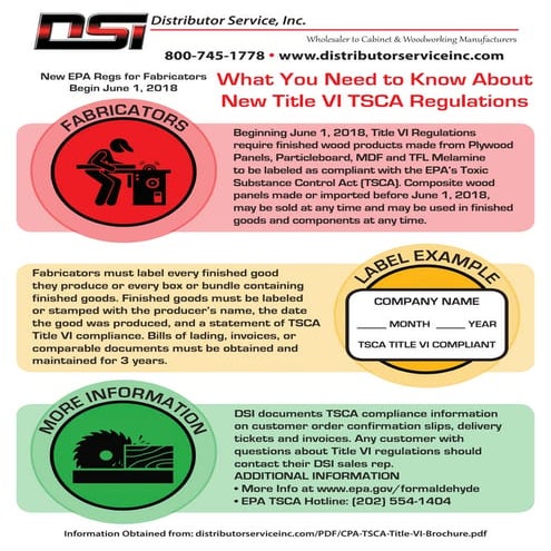 EPA Title VI TSCA Regulations for Wood Fabricators | PDF