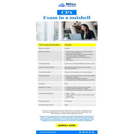 CPA Exam in a nutshell | PDF