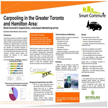 Carpooling in the Greater Toronto and Area: Smart Commute's Carpool ...