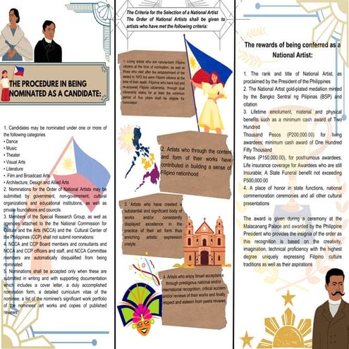 cpar-group2-infographics.pdfgfffdgsgsfsff | PDF