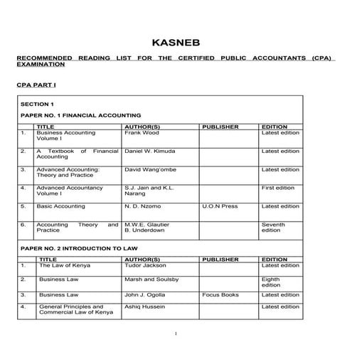 Cpa reading list b | DOC