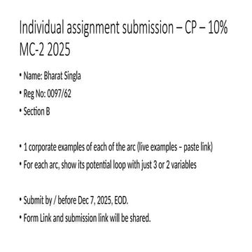 CP assignment submission slidefor manncomm.pptx