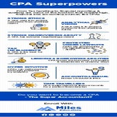 Cpa superpowers | PDF