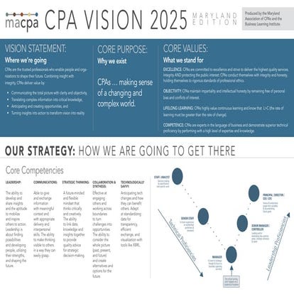 CPA Vision 2025 - Strategy on a Page | PDF