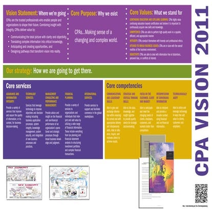 CPA Vision on a page - 2011 | PDF
