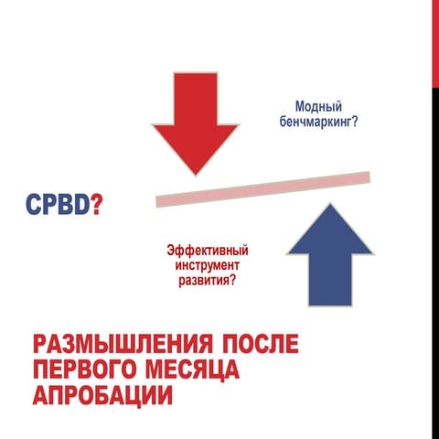 предпринимательские игры Cpbd | PDF