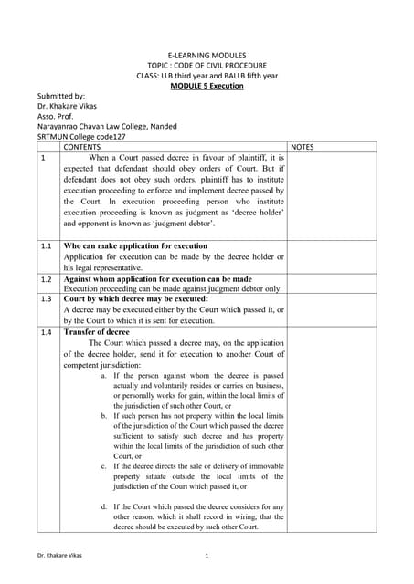 Execution under cpc order 21 | DOCX | Legal Services Industry | Industries