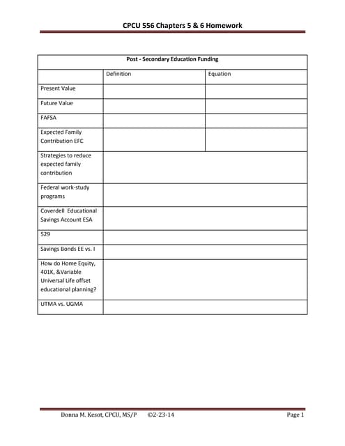 Cpcu 530 chapter 7 & 8 cases | PDF