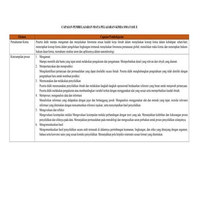 CP dan ATP Kelas 10 Kurikulum Merdeka.pdf