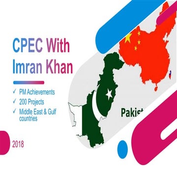 Cpec with imran khan | PPT