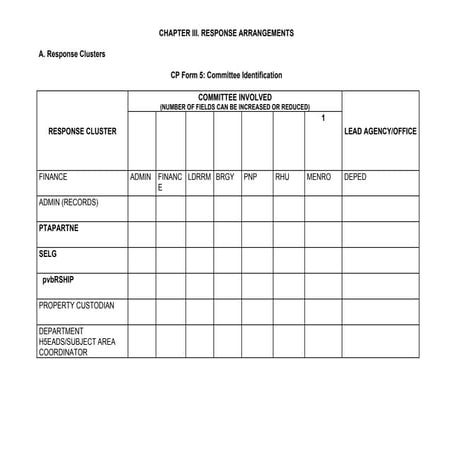 Contingency Plan FORM 5 Response Clusters (2).docx
