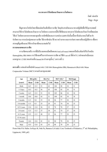 ภาวะซีด | PDF