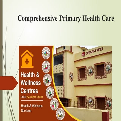 CPHC.pptx............................................. | PPT