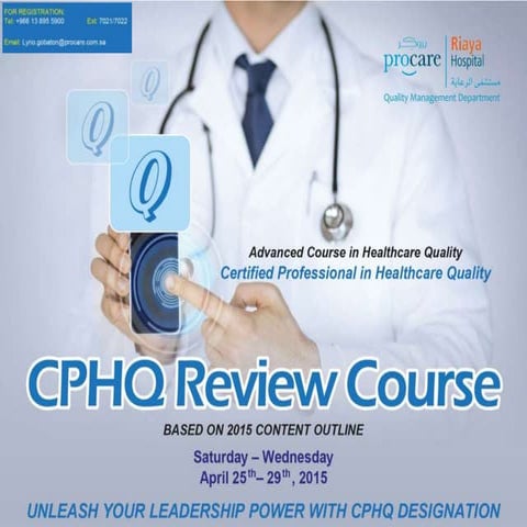 CPHQ Review Course | PPT