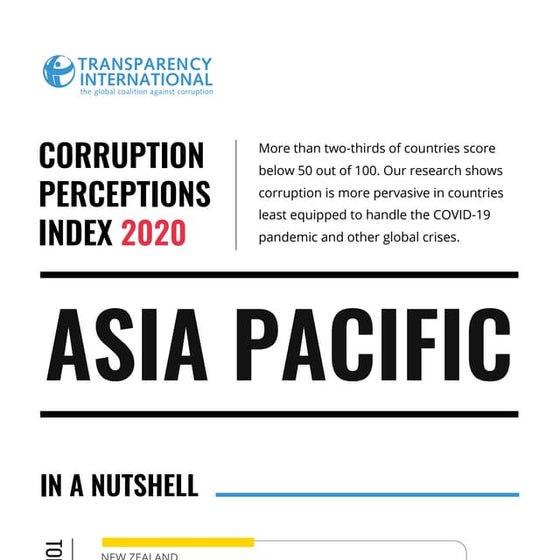 Risk Based Audit Approach | PPT | Business Accounting & Finance | Business