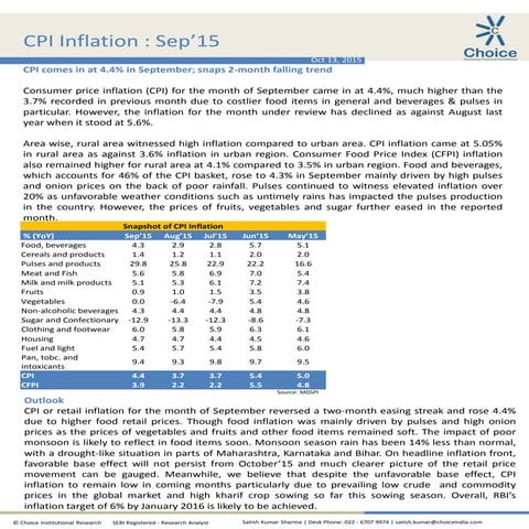 Consumer Price Index (CPI), September 2015 (Oct 2015) | PDF